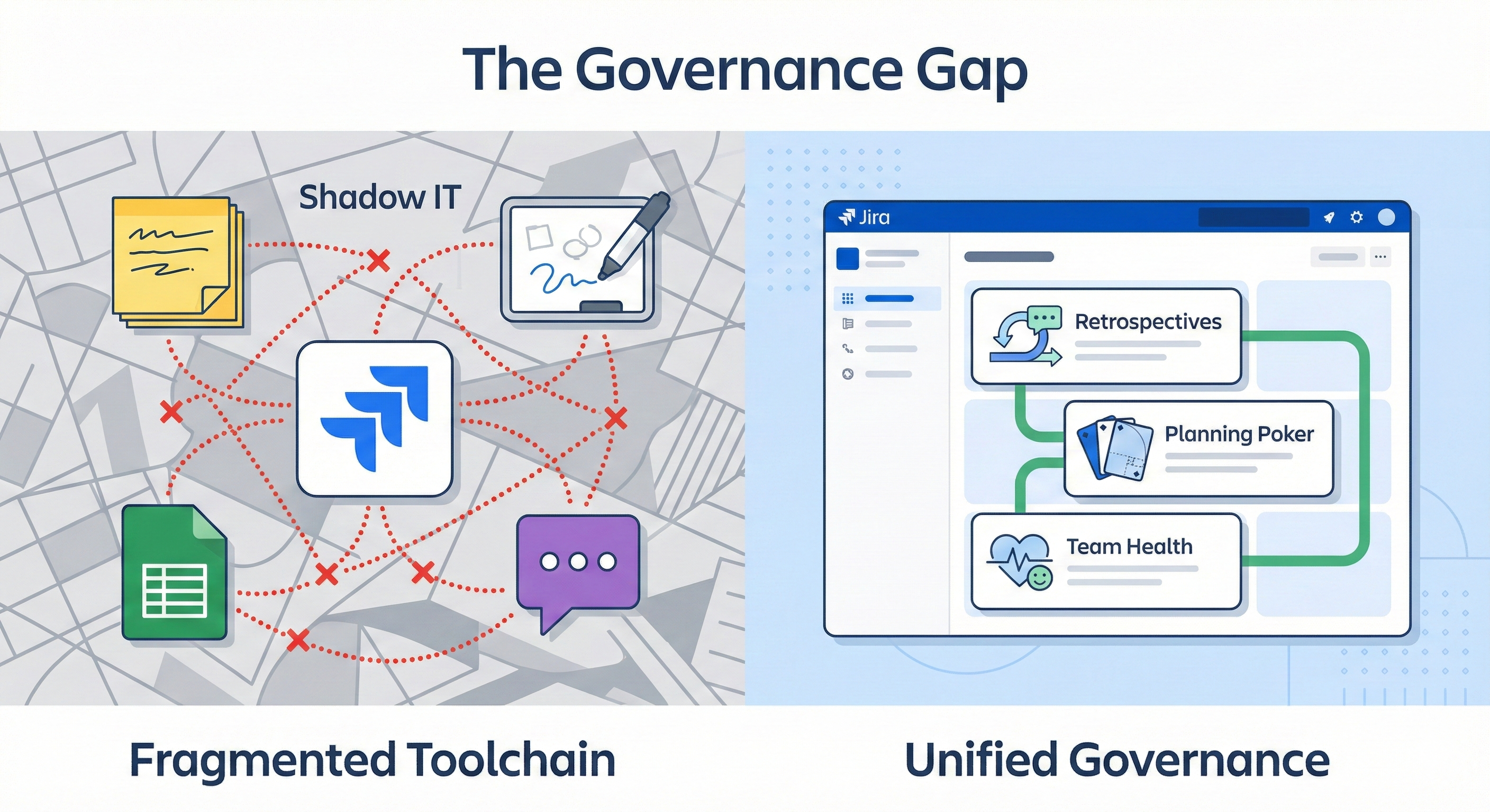 Agile Visualization & Product Thinking in Jira | Marc Brickley Interview